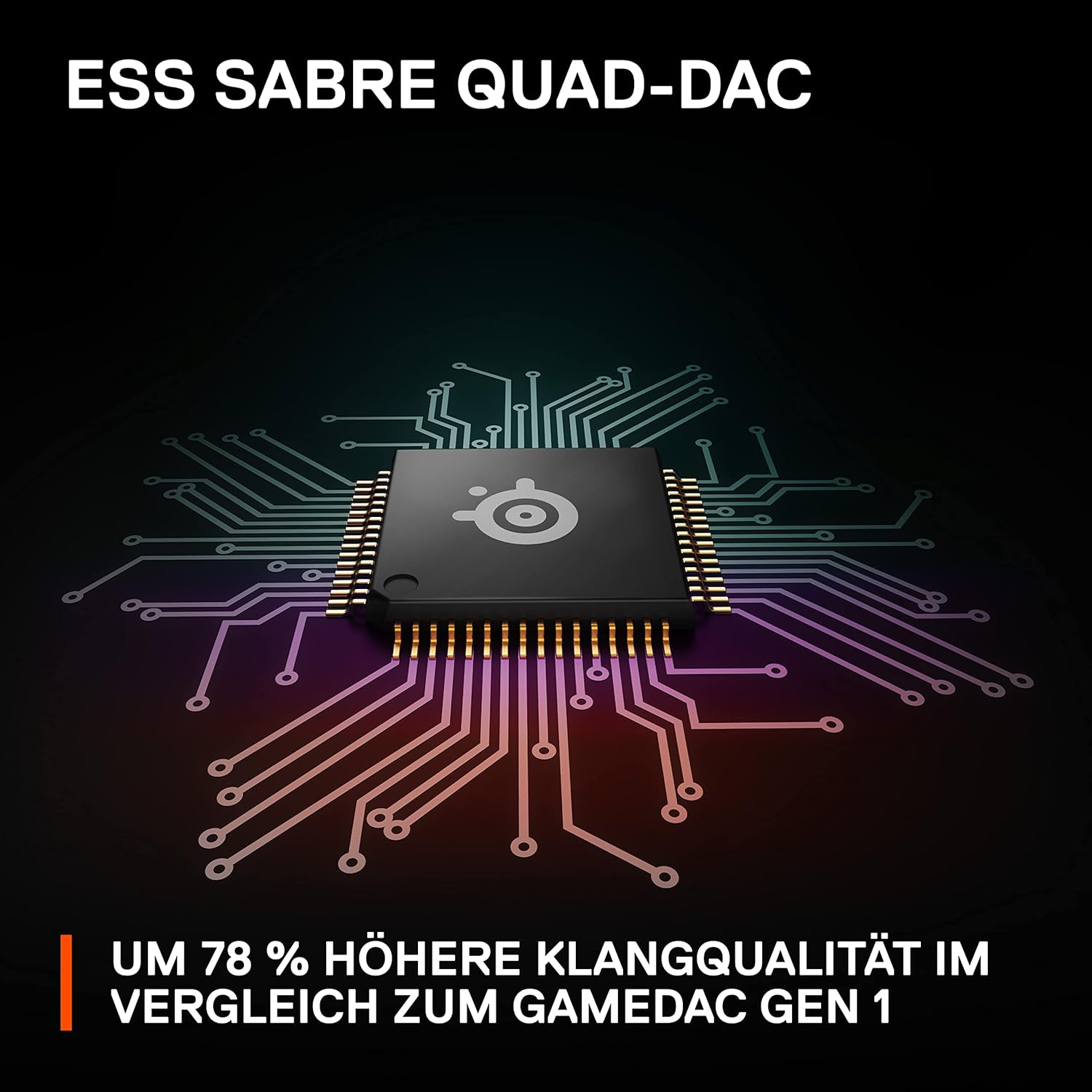 SteelSeries GameDAC Gen 2 Hi-Res Audio Amplifier - ESS Sabre Quad-DAC ...