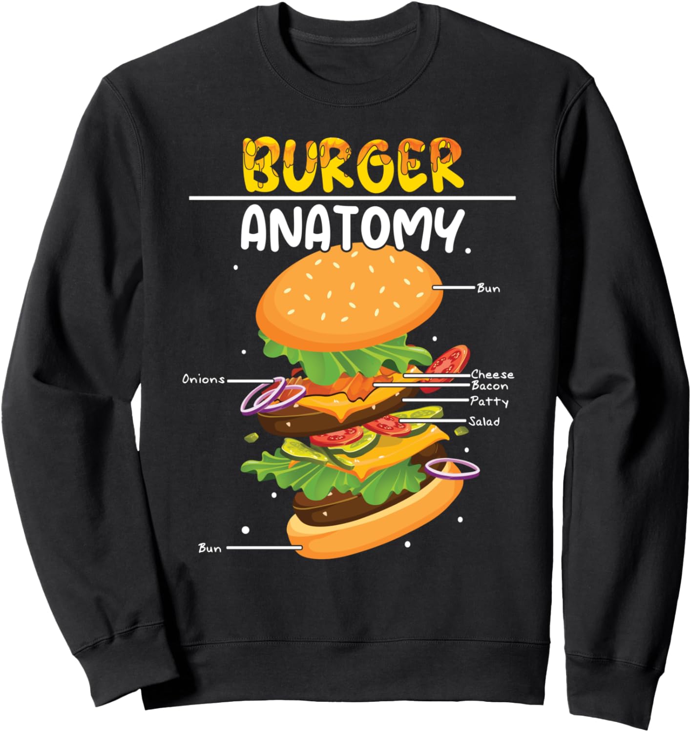 Fast Food Patty Lustige Definition Burger Anatomie von Burger Sweatshi ...