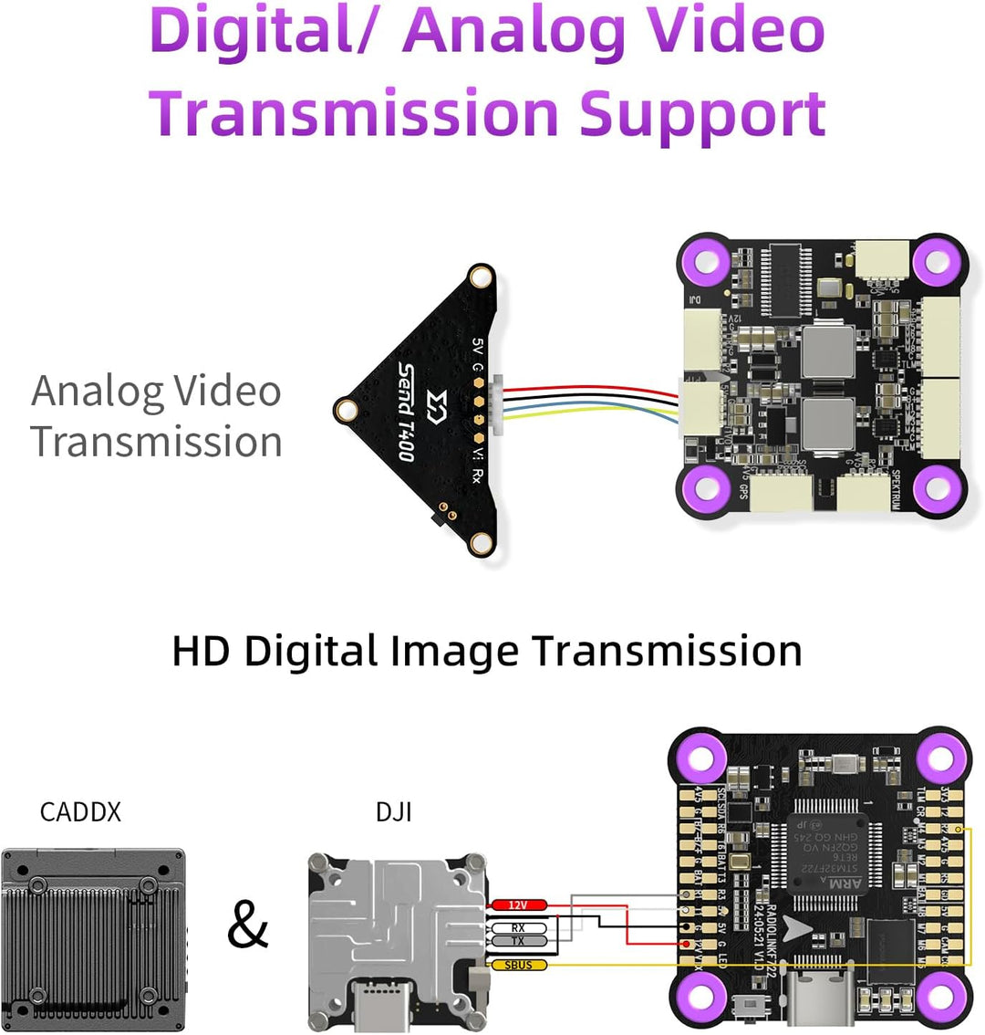 Radiolink F722 Flight Controller Open Source Betaflight 8 Kanäle FC, i – techstudio.ch