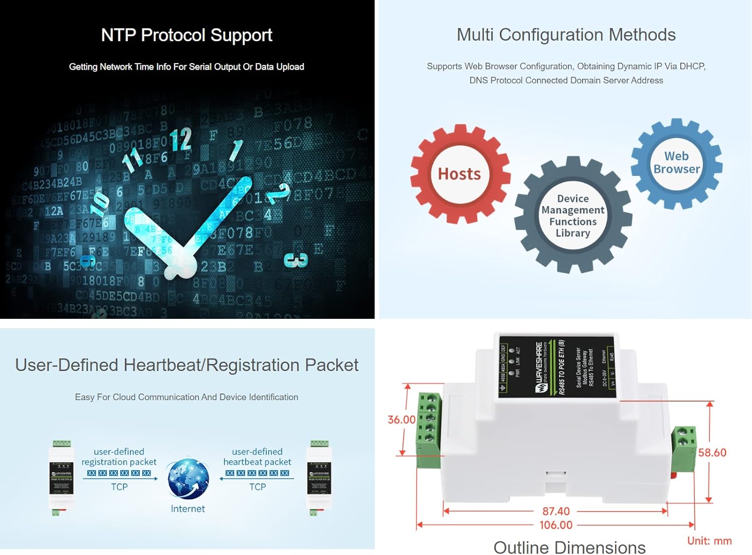 Waveshare RS485 to RJ45 Ethernet Converter Module, Industrial Rail-Mou ...