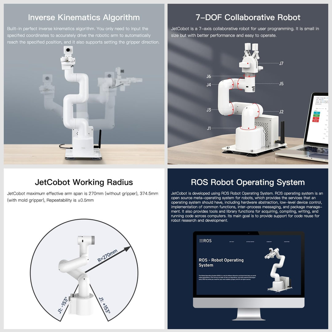 Yahboom Jetson Orin Nano 8GB Robotic Arm MyCobot280 Open Source 7DOF C ...