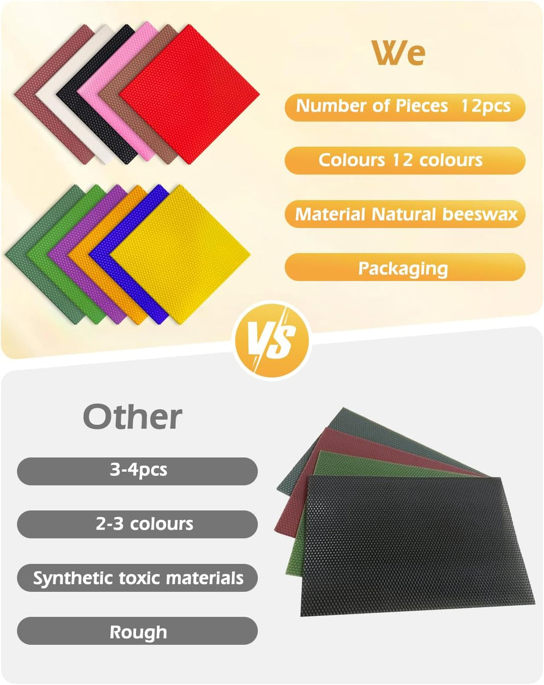 KIYTARBOO Bienenwachsplatten Set, 12 Stück Bienenwachskerzen Selber Ma – techstudio.ch