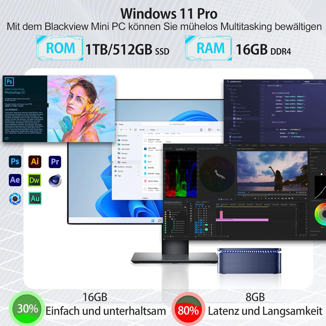 Blackview Mini-PC Windows 11 Pro, Mini-PC, 16 GB RAM + 1 TB M.2 SSD Mi – techstudio.ch