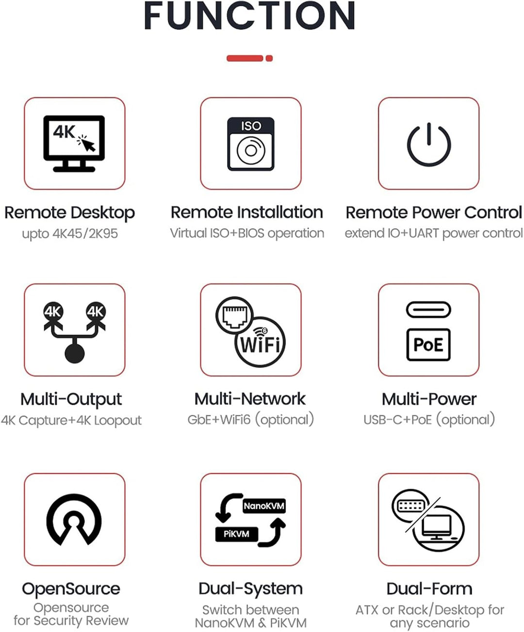 Sipeed NanoKVM Pro - 4K KVM Over IP, Remote Server Management, ATX Pow ...