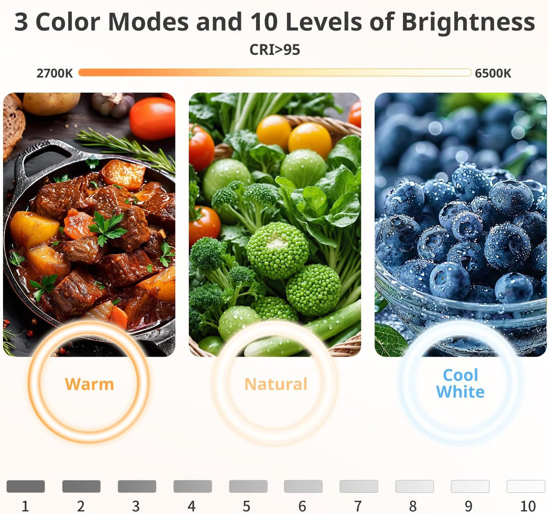 Aureday 12 Zoll Ringlicht mit Stativ, Handy Stativ mit Ringlicht mit 3 – techstudio.ch